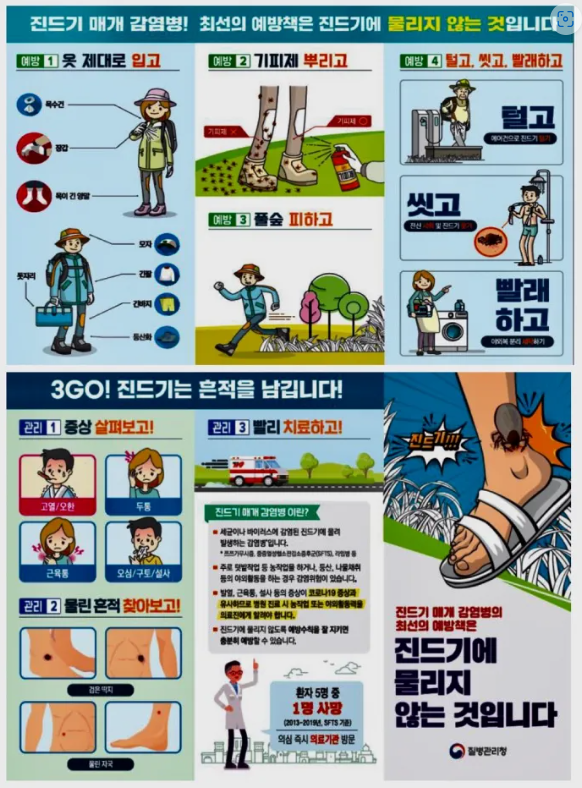 아.웃.도.어.팁. - 2주 전 쑥 캐고 왔는데···‘진드기 매개’ SFTS 올해 첫 사망자 발생[경향신문]